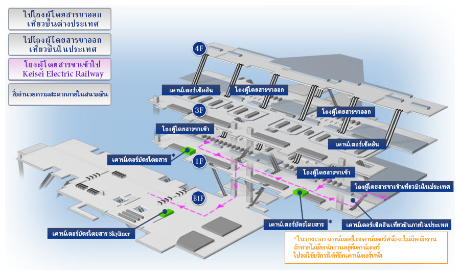 Skyliner | KEISEI Electric Railway