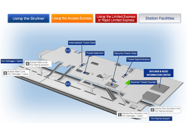 3 convenient routes | Skyliner | KEISEI Electric Railway